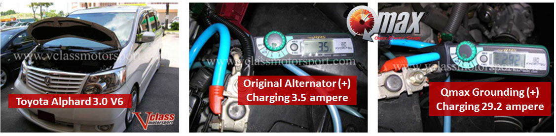 QMAX NANO-TECH GROUNDING CABLE - QMAX LEVEL UP YOUR DRIVE(MENINGKATKAN ...